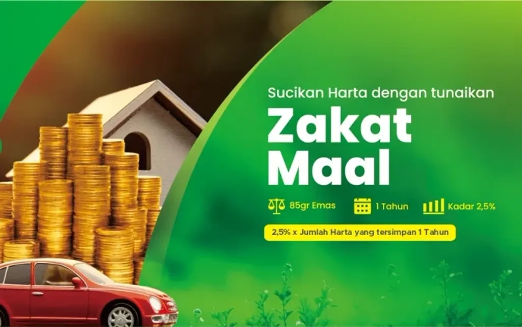 Zakat Maal 1446 H